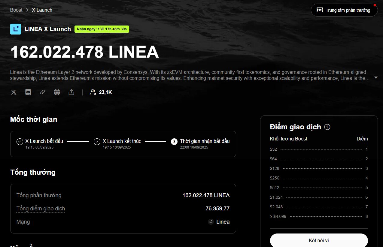 OKX Boost là gì? Cách kiếm thưởng từ X Launch trên OKX Boost