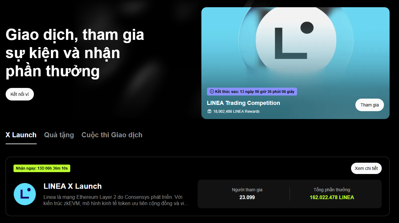 OKX Boost là gì? Cách kiếm thưởng từ X Launch trên OKX Boost