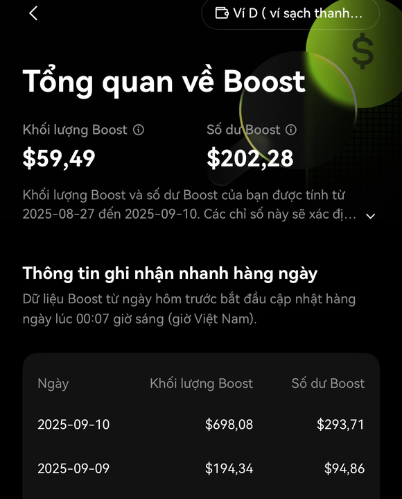 OKX Boost là gì? Cách kiếm thưởng từ X Launch trên OKX Boost