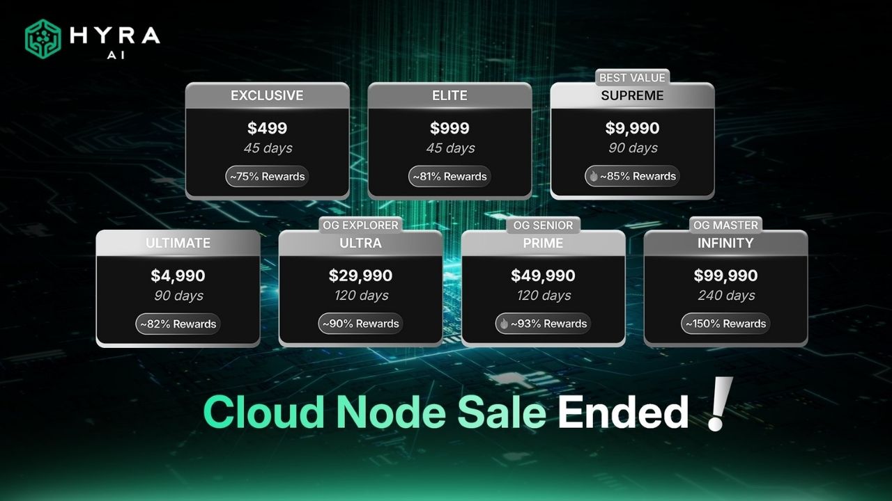 Hyra Holdings là gì? Công ty blockchain đang gây xôn xao